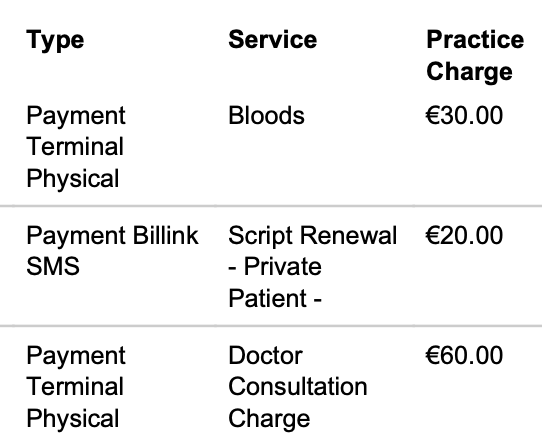 May Updates: Enhancements and New Features at Billink Payments | Billink